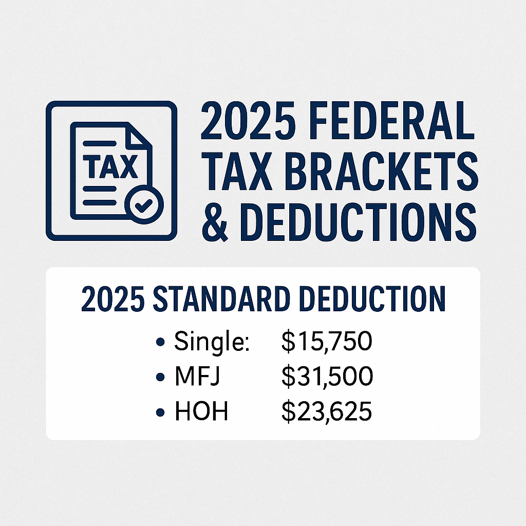 Tax Brackets | Strategic Tax Consulting LLC